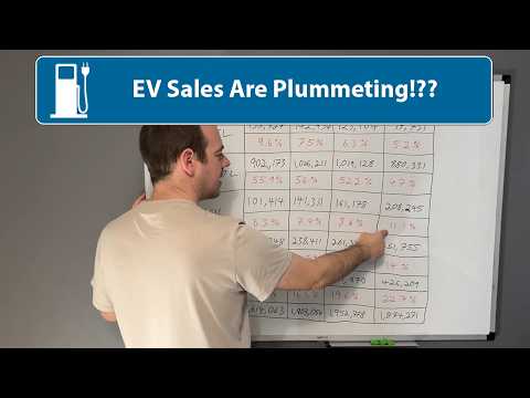 No One Is Buying New EVs? Apparently!