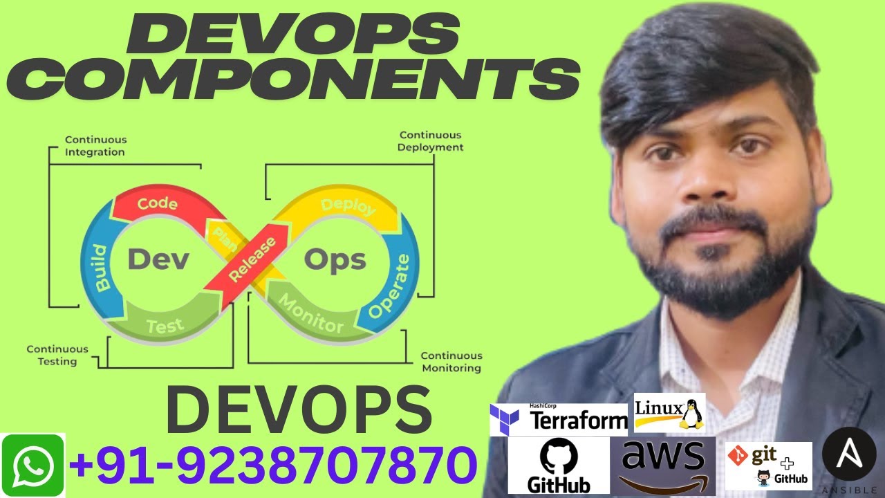 DEVOPS COMPONENTS FOR DEVOPS ASPIRANTS || DEVOPS COMPONENTS ...