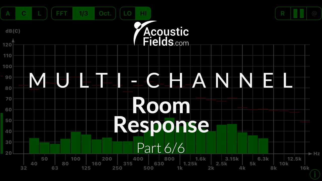 Multi-Channel - Room Response - Part 6/6 - www.AcousticFields.com - YouTube