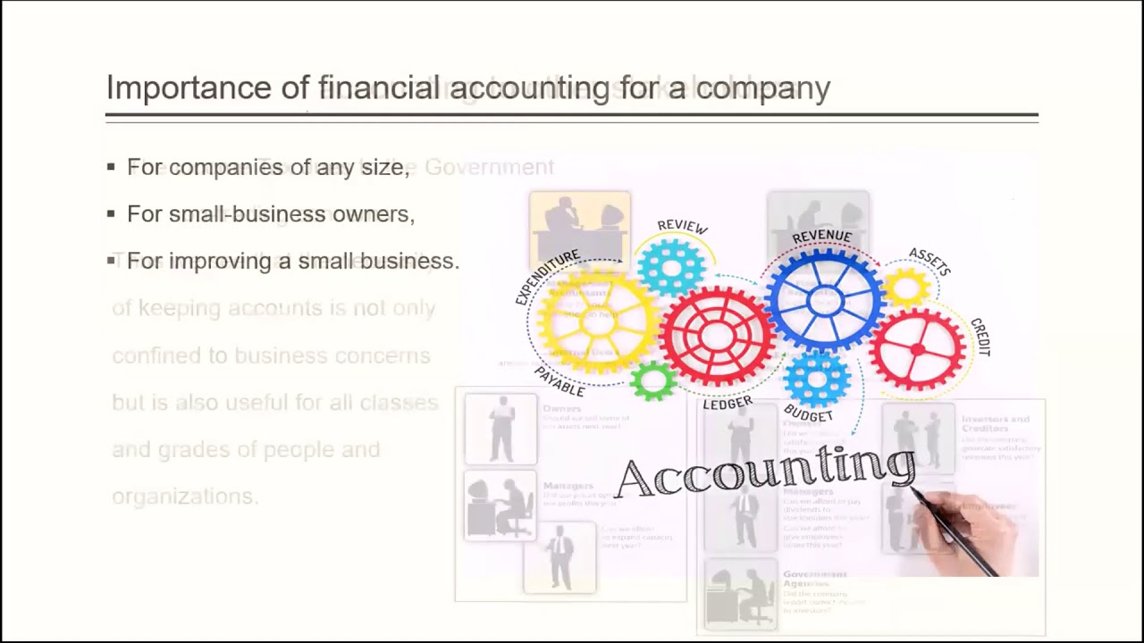 Principle of Accounting I.COM-I Lesson 1, part 1 ( chapter 01, Basics ...