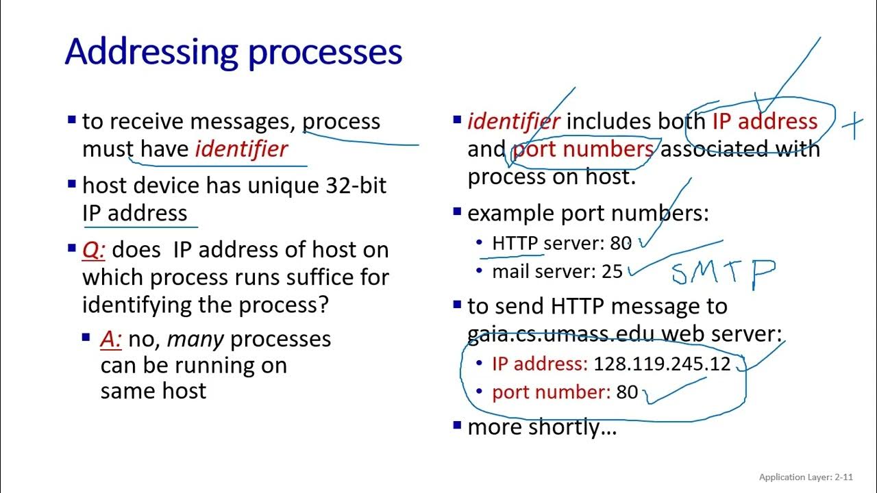 Computer Networking: Lecture 5 CSE 311 - YouTube