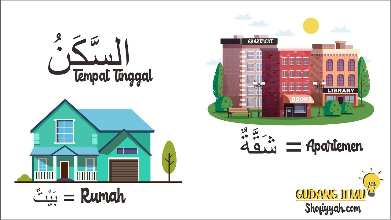 Percakapan Bahasa Arab : Tempat Tinggal - YouTube