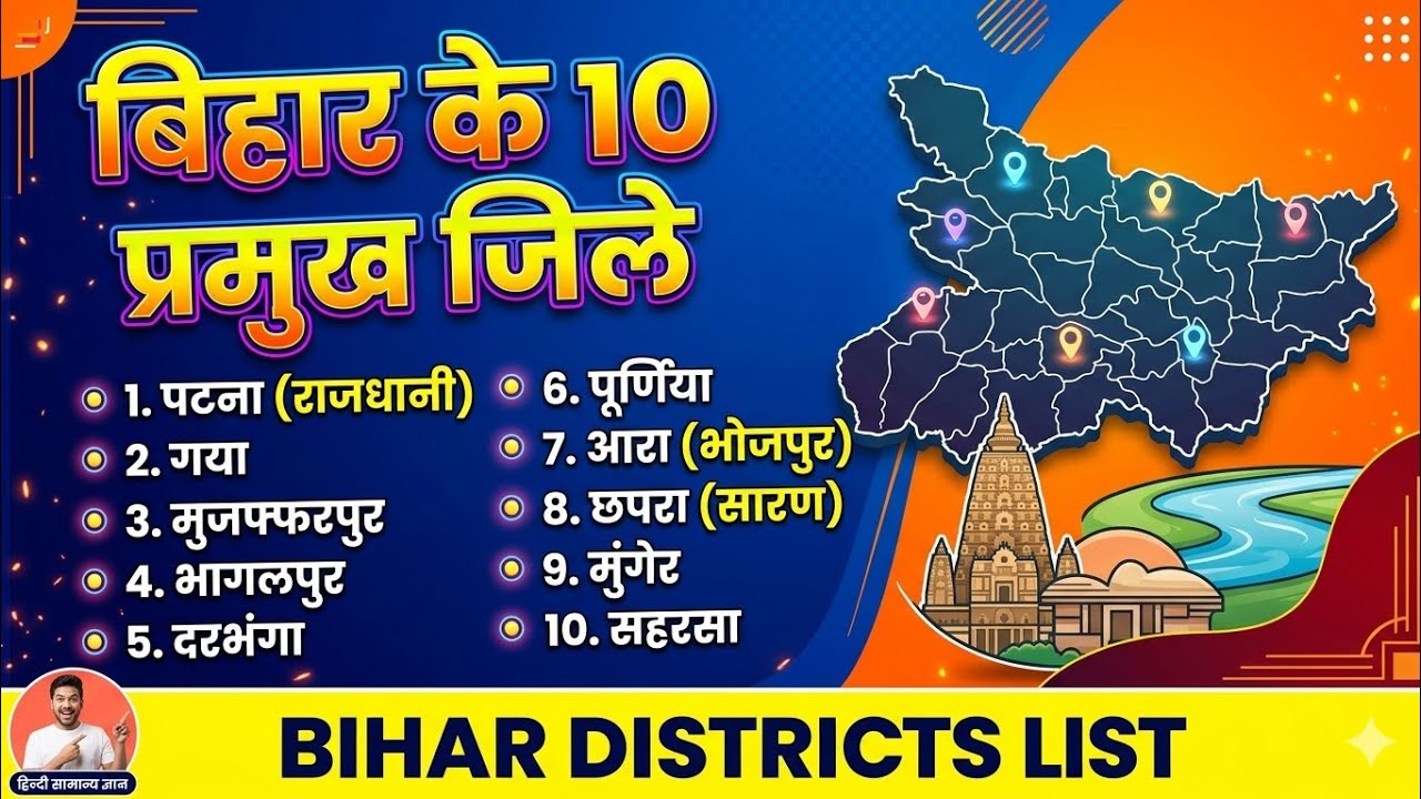 जिला का नाम || 10 jilon ke naam | | 10 jile ka naam || 10 jila ka naam ...