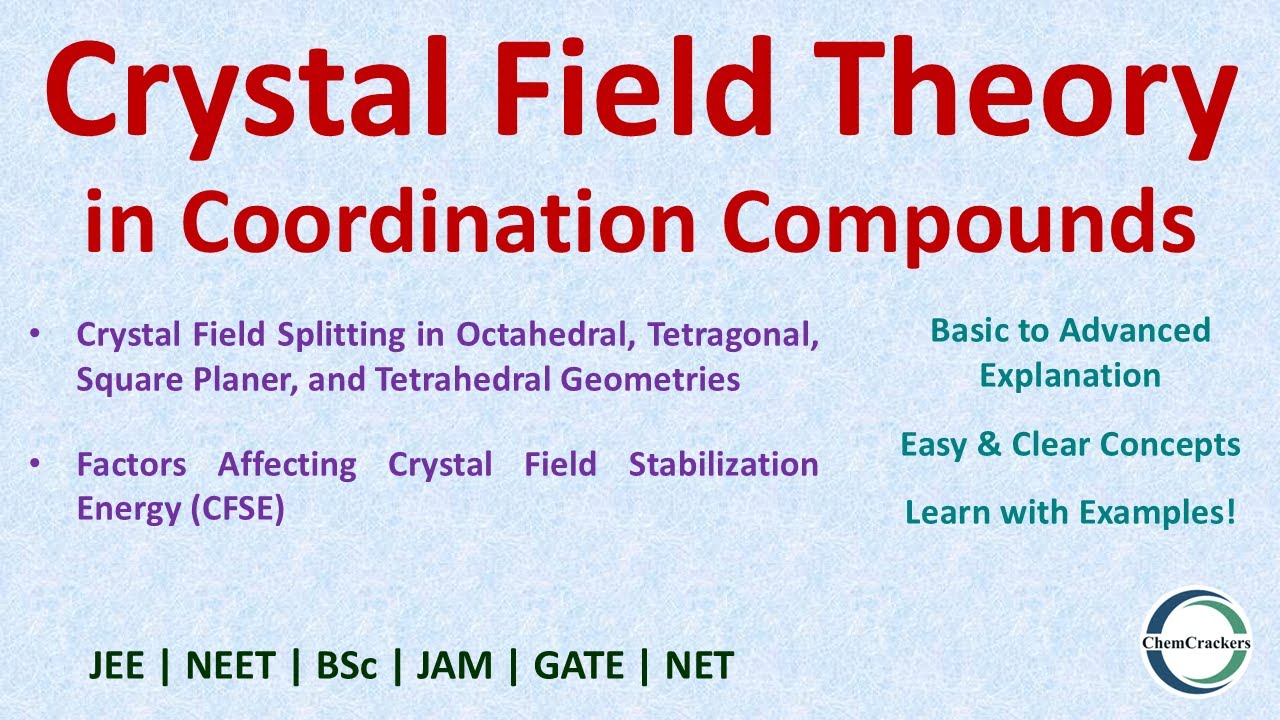 Crystal Field Theory in Coordination Compounds: Octahedral, Square ...