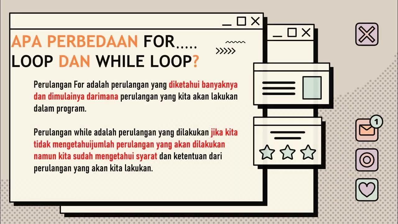 Looping dan Function | Algoritma Pemr.2 - YouTube