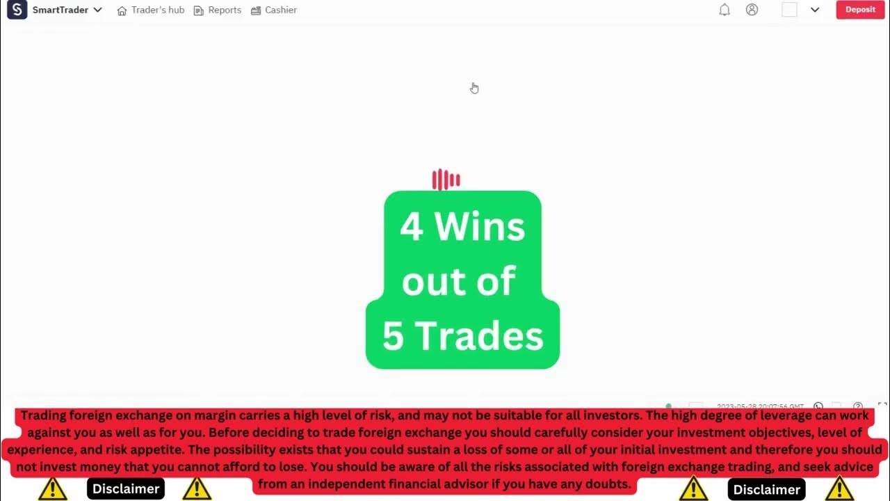 Deriv Smart Trader 3 - YouTube