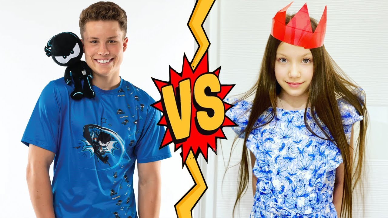 Bryton Myler Vs Viki Show 🔥 Transformation 2022 ll From Baby To 18 ...