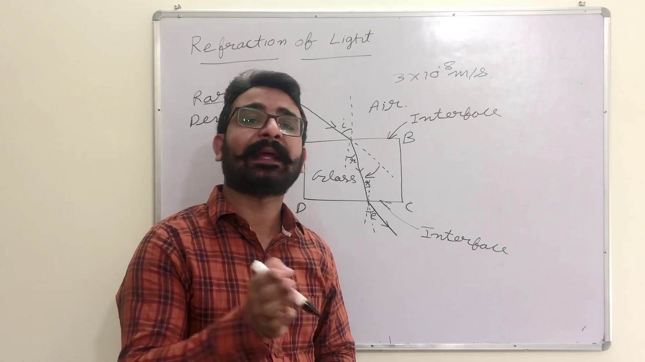 Refraction of Light | CBSE Class X Chapter 10 Part 7 by Navdeep Arora ...