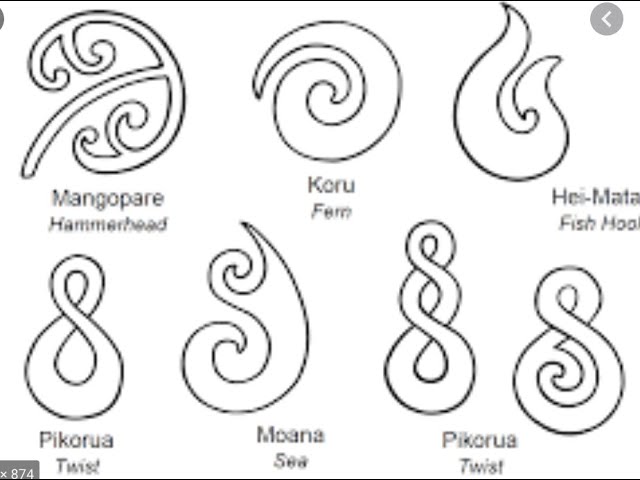 Maori Symbols And Meanings Tattoos