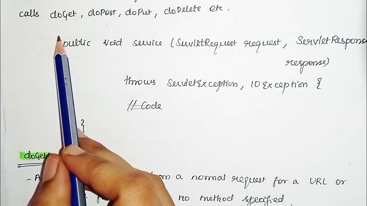 Lifecycle Of A Servlet Internet Programming Anna University Tamil Youtube