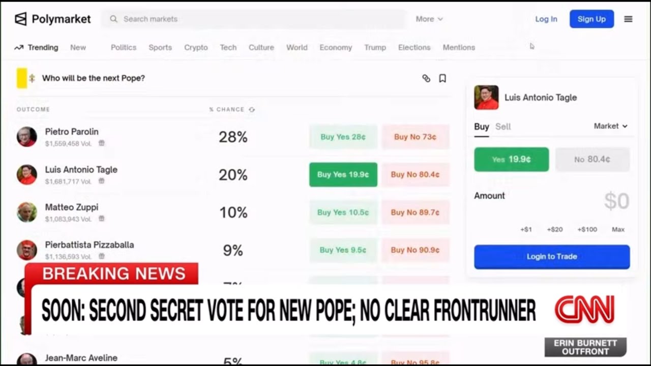 CNN quoting Polymarket Pope predictions - YouTube
