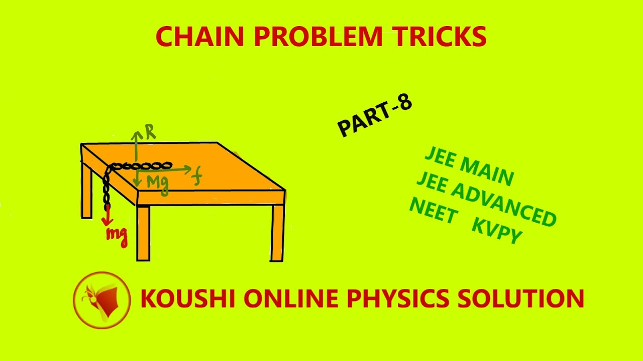 CHAIN PROBLEM TRICKS FRICTION NUMERICAL PROBLEMS CLASS 11 PHYSICS FOR chain-problem-tricks-friction-numerical-problems-class-11-physics-for