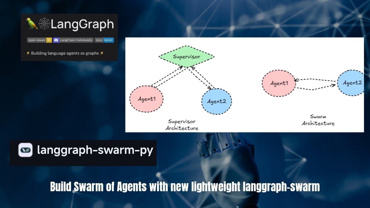 Build Swarm of Agents with new lightweight langgraph-swarm - YouTube