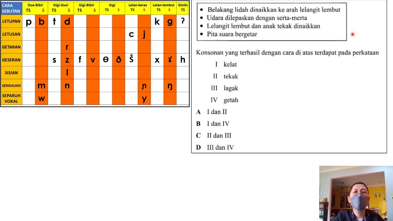 Jadual Konsonan - YouTube