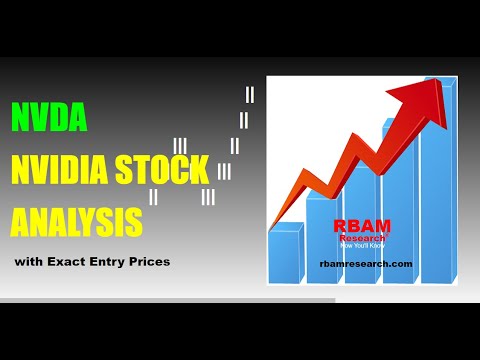 NVDA, NVDA Stock, Nvidia Stock analysis with exact entry prices. - YouTube