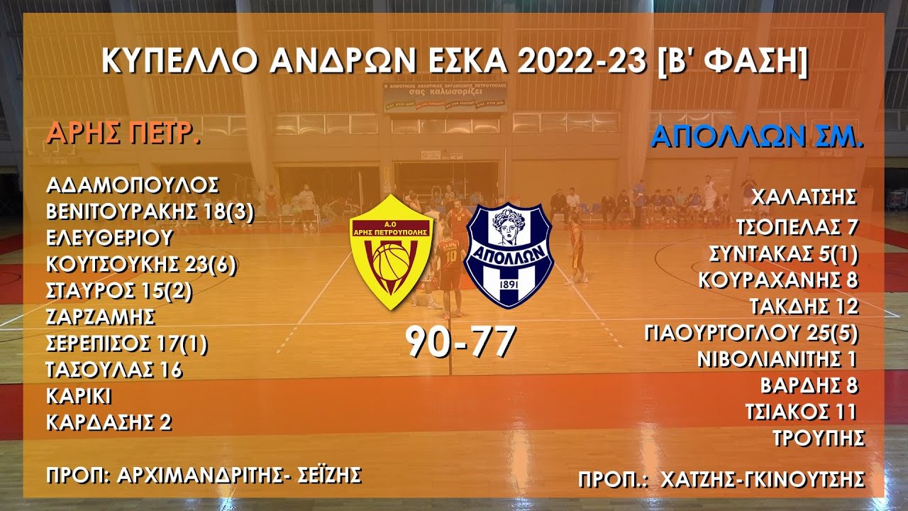 ΑΡΗΣ-ΑΠΟΛΛΩΝ ΣΜΥΡΝΗΣ 90-77, KYΠΕΛΛΟ ΕΣΚΑ 2022-23, Β' ΦΑΣΗ - YouTube