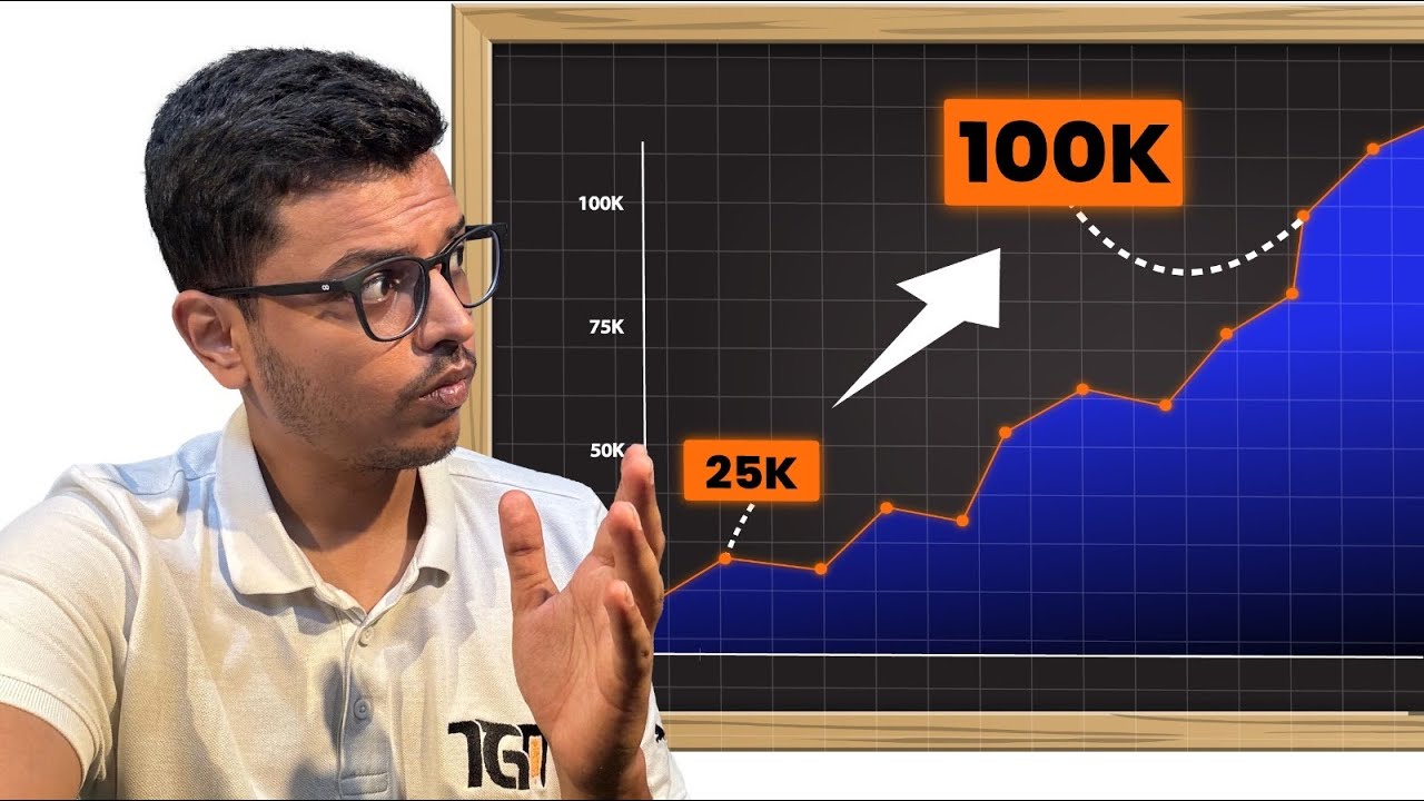 10x Your Revenue With 1 Sales Process. . . Here’s How - YouTube