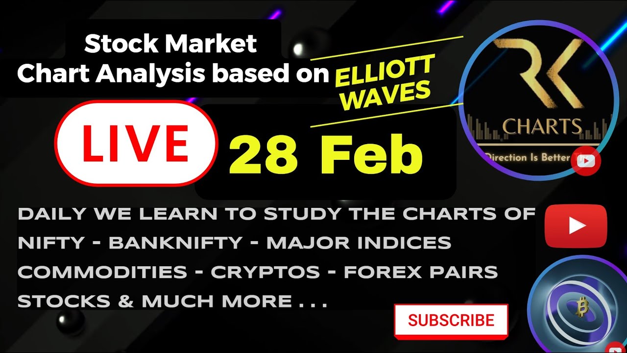 Live Streaming Stock Market Chart Analysis based on #elliottwaves on ...