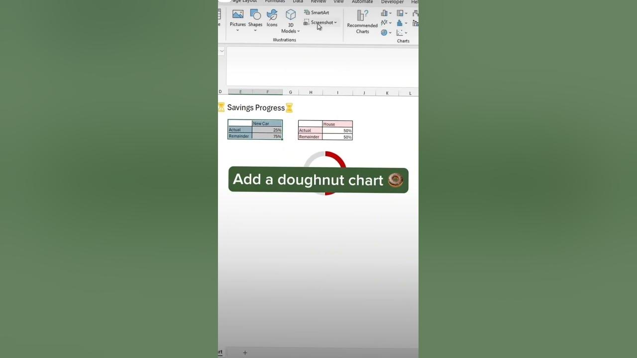 Progress Chart Excel Excelworld Excelworld Cellsinexcel Exceltips Exceleverywhere Youtube