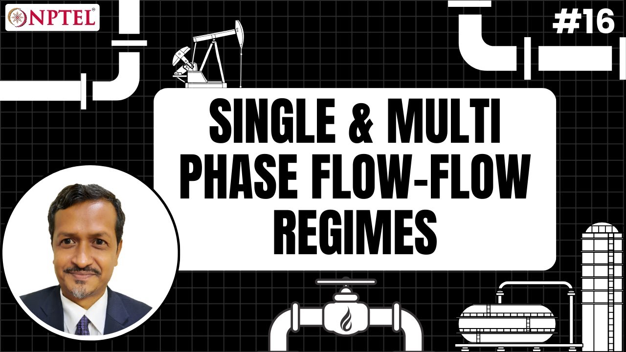 #16 Single & Multi Phase Flow Flow Regimes | Artificial Lift - YouTube