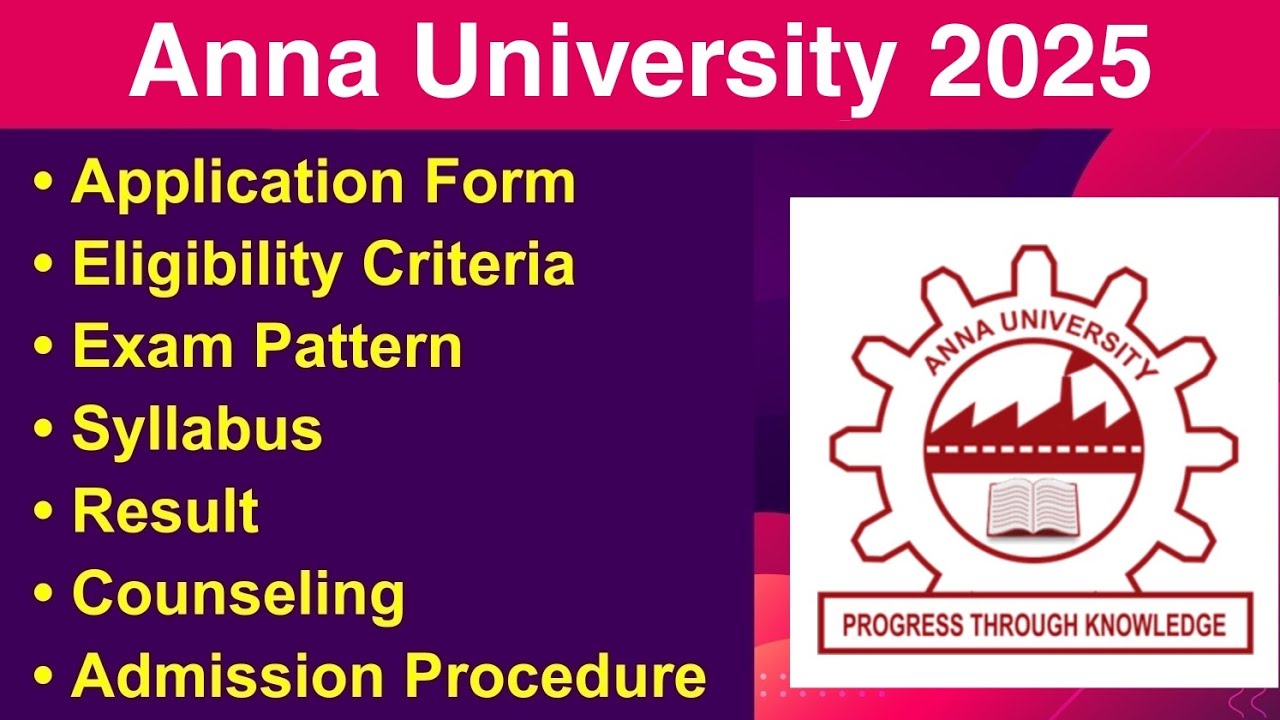 Anna University 2025 - Eligibility Criteria, Exam Date, Application ...