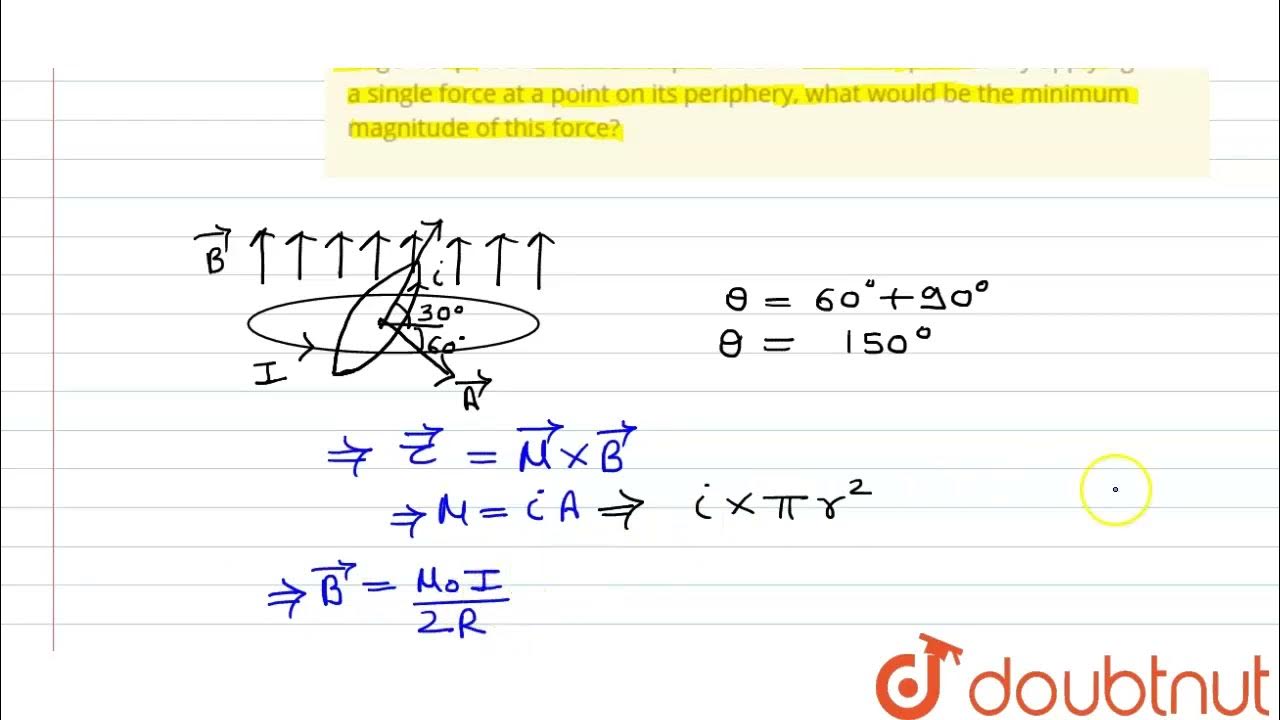 A circular loop of radius r carrying a current i is held at the centre of another circular loop ...