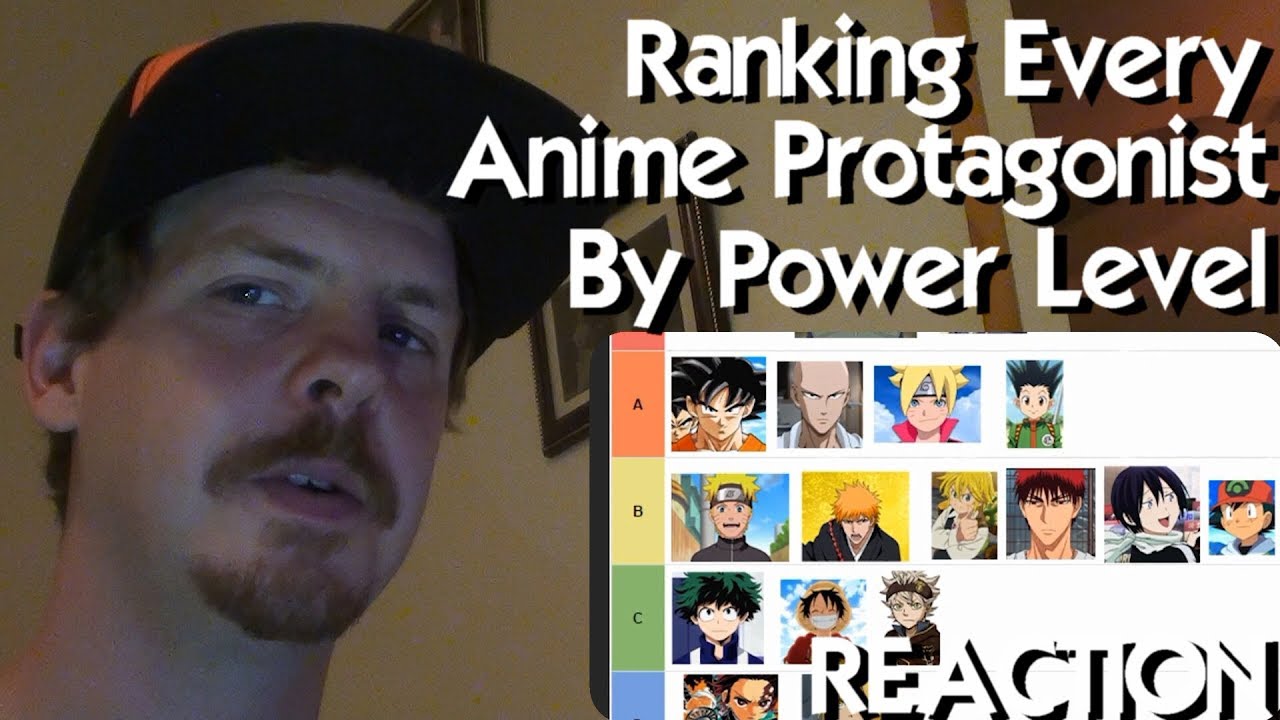 Ranking Every Anime Protagonist by Power Level REACTION - YouTube