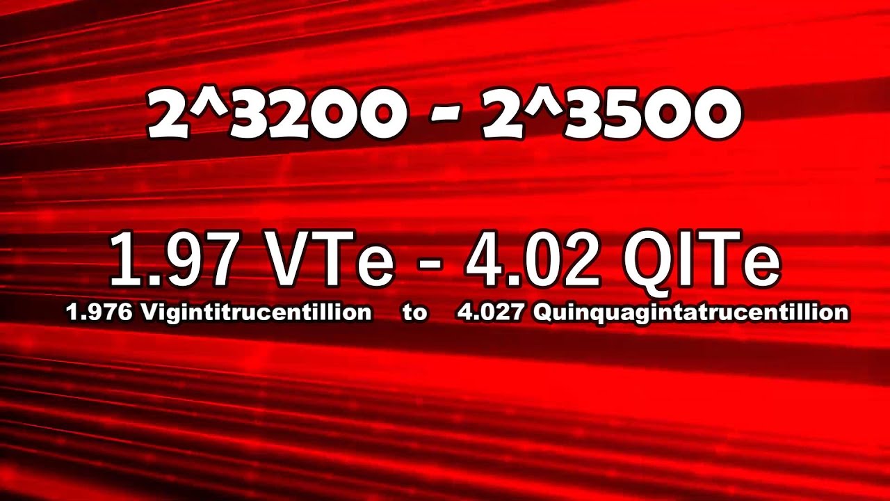 Numbers 2^3200 to 2^3500 - YouTube