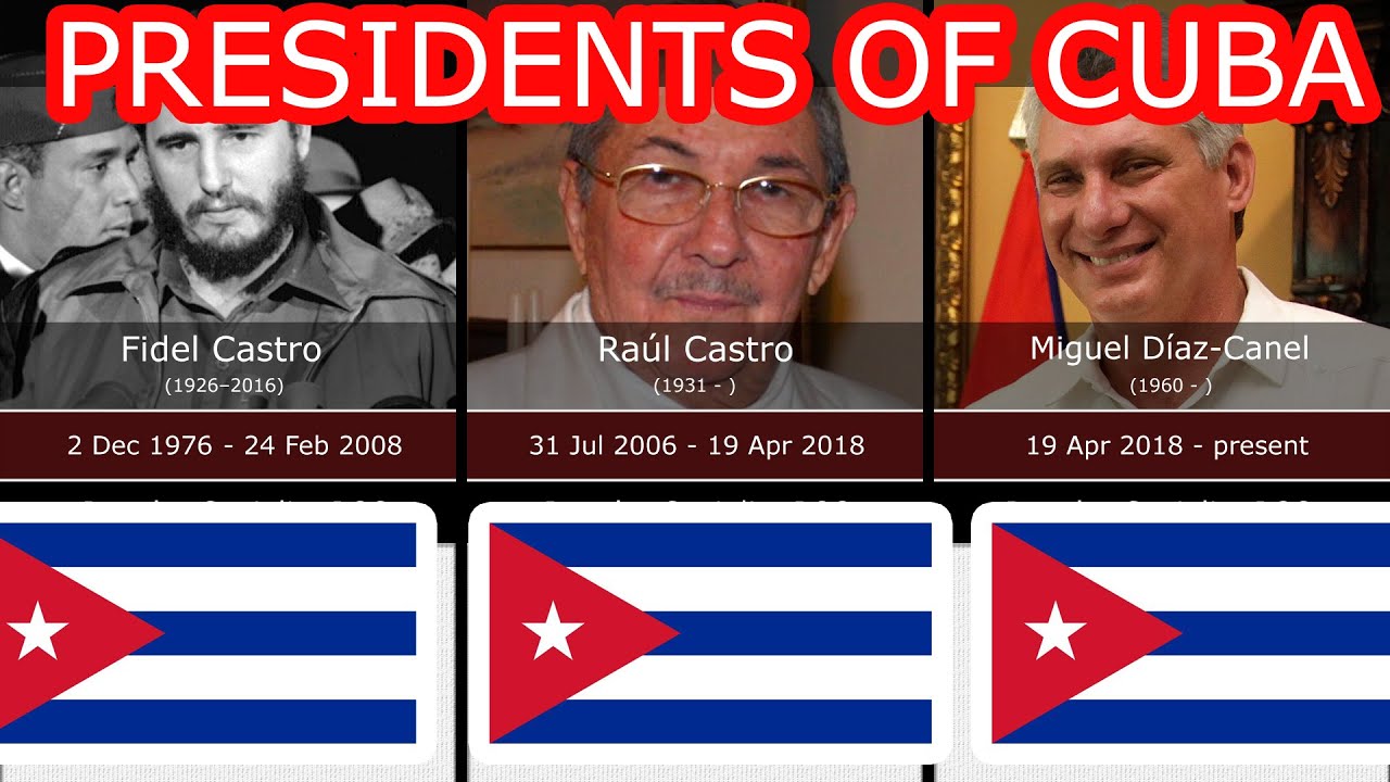 PRESIDENTS OF CUBA - TIMELINE - YouTube