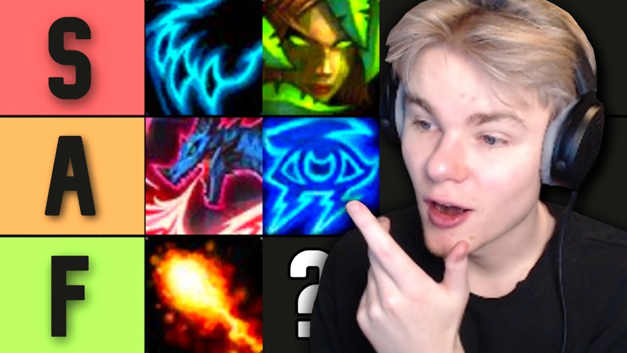Most Fun Specs In Dragonflight PvP What To Play Tier List YouTube most-fun-specs-in-dragonflight-pvp-what-to-play-tier-list-youtube