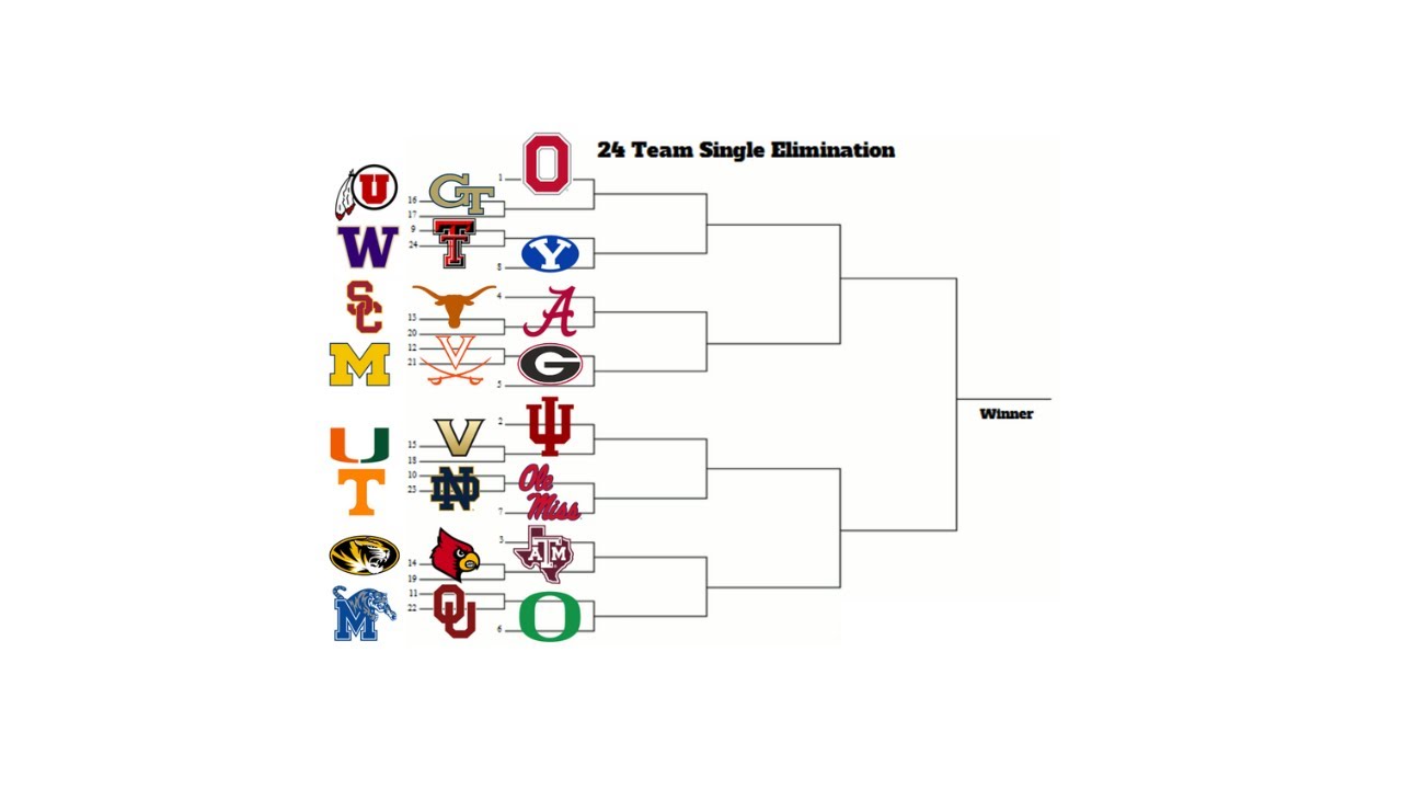 2025 CFB WK11 CFP 24 TEAM BRACKET (AP POLL) - YouTube