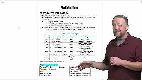 Java Validation - YouTube