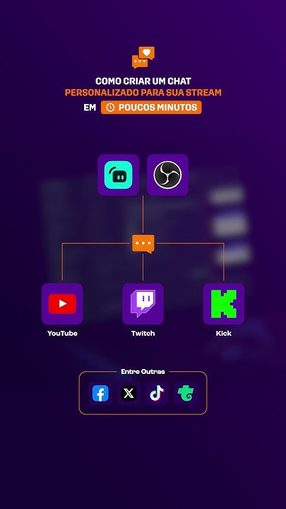 Como criar um Chat Personalizado para sua Stream | Streamlabs - YouTube