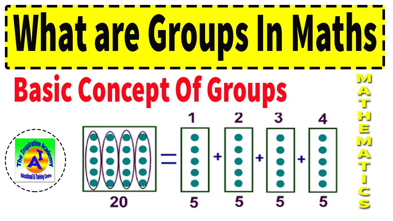 The Basic Concept Of Groups in Maths | What Are Groups - YouTube