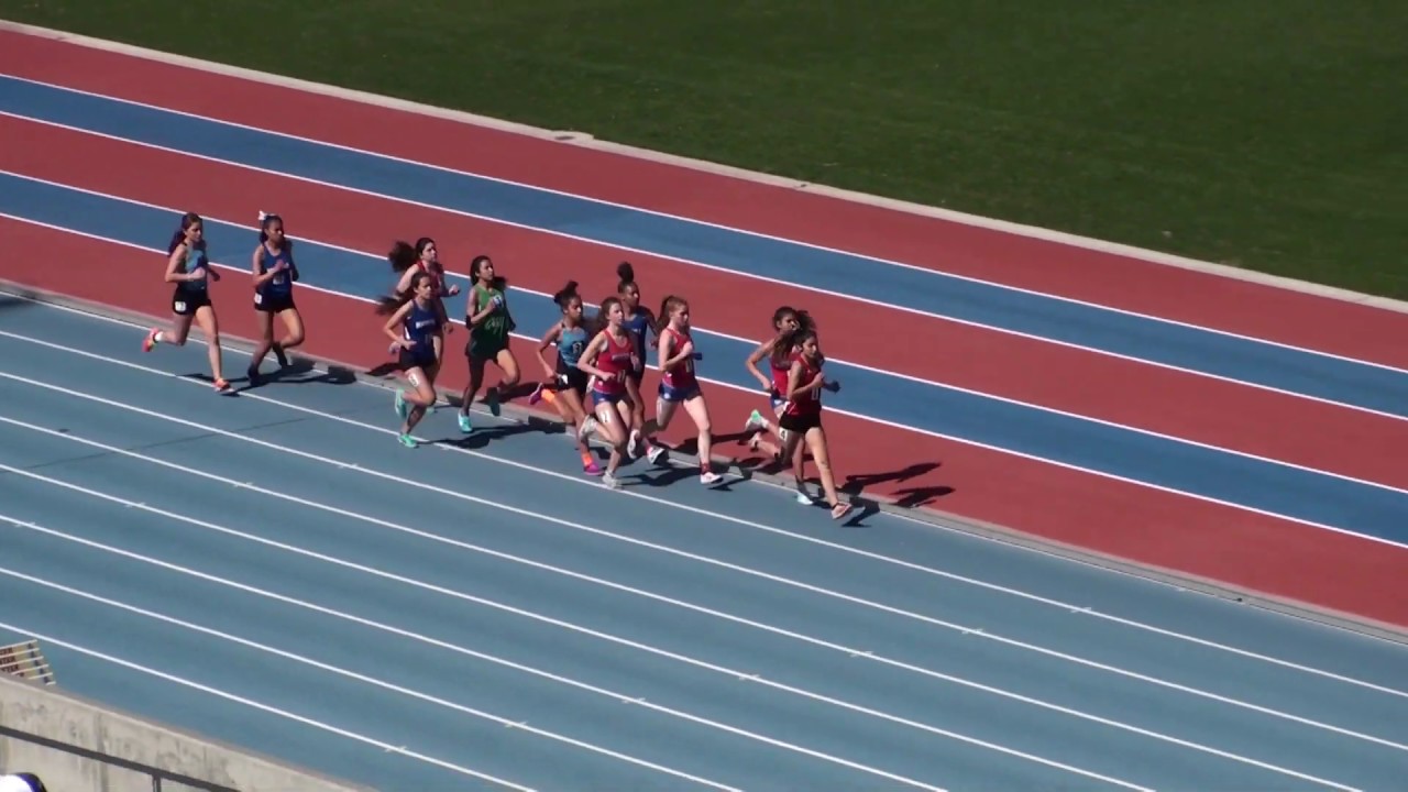 2019 Gateway to Track & Field Inv Womens 1600 Meters - YouTube