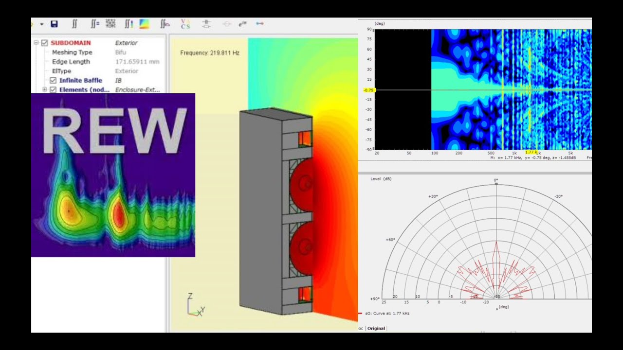 Secrets of Speaker box design with Akabak_4 - YouTube