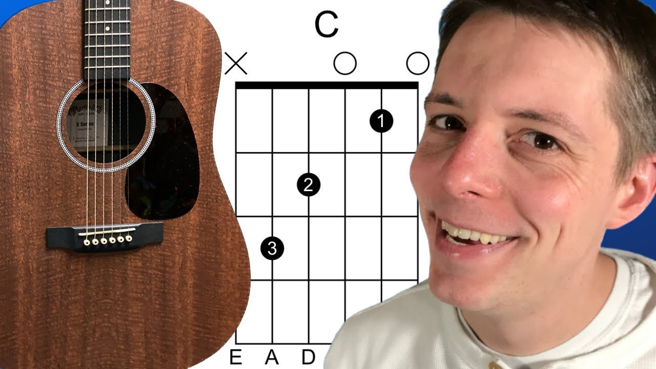 Play these chords with C Major scale (Beginner Guitar tutorial) - YouTube