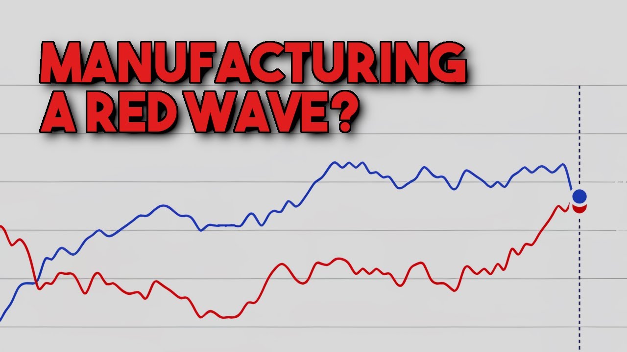 Are Right-Wing Pollsters Trying to Manufacture a Red Wave? - YouTube