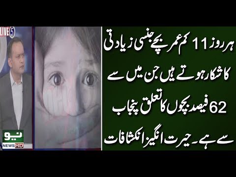 11 young children suffer from sexual abuse everyday | Neo @ Five