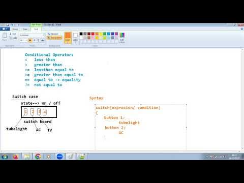 Core Java Session 12 Switch case and Iterations - YouTube