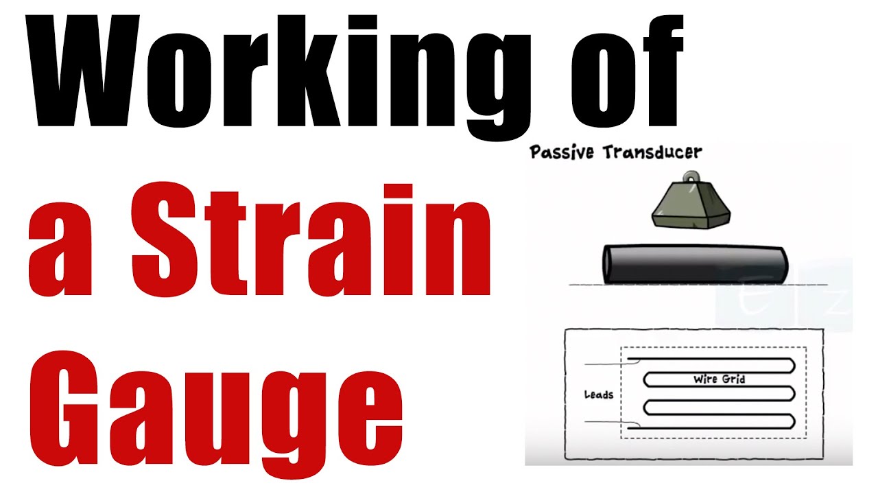 What are Strain Gauge - Passive Transducer-Bonded Strain Gauge ...