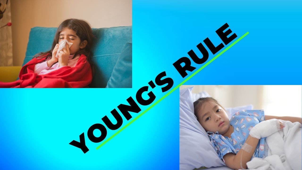 Calculating Dosage Using | Young's Rule - YouTube