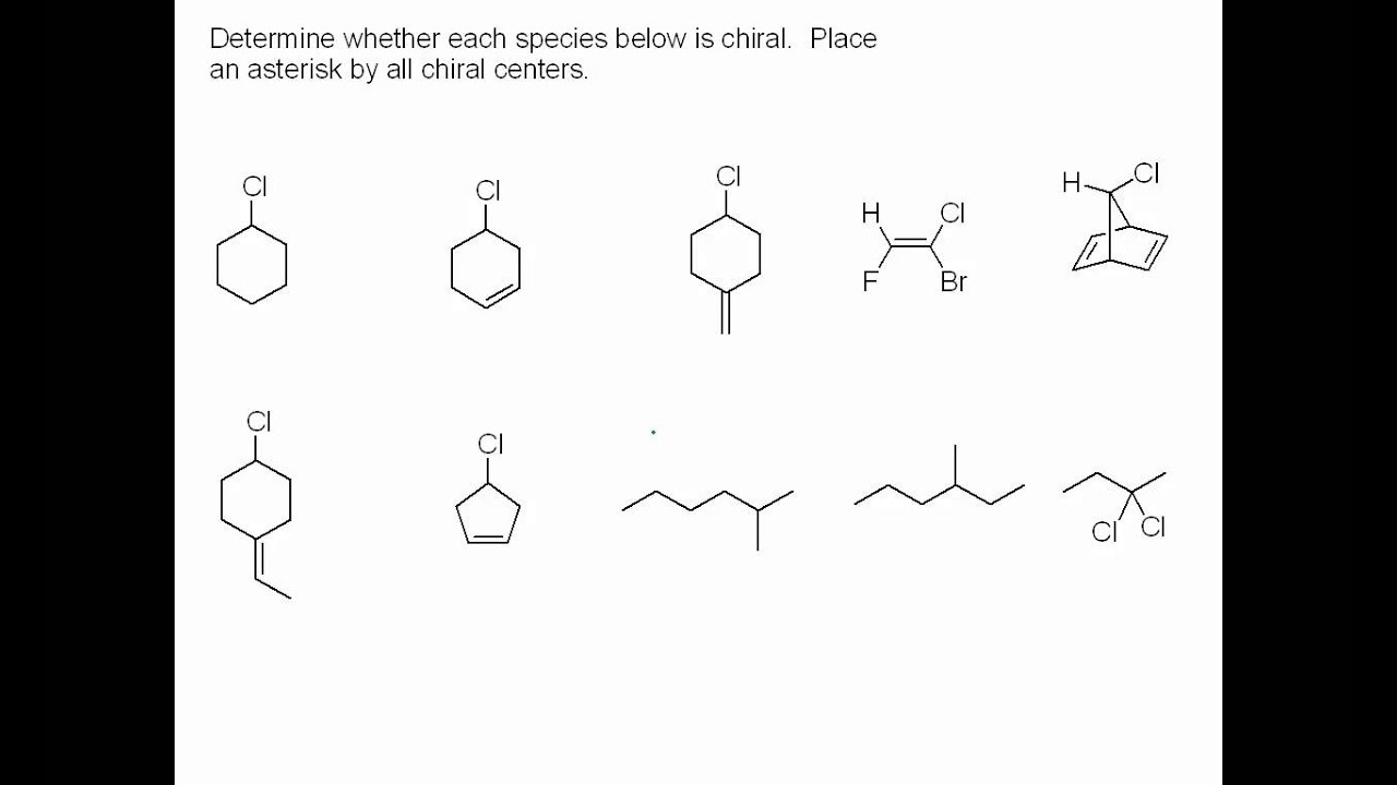 Chirality R and S (Part 1) - YouTube