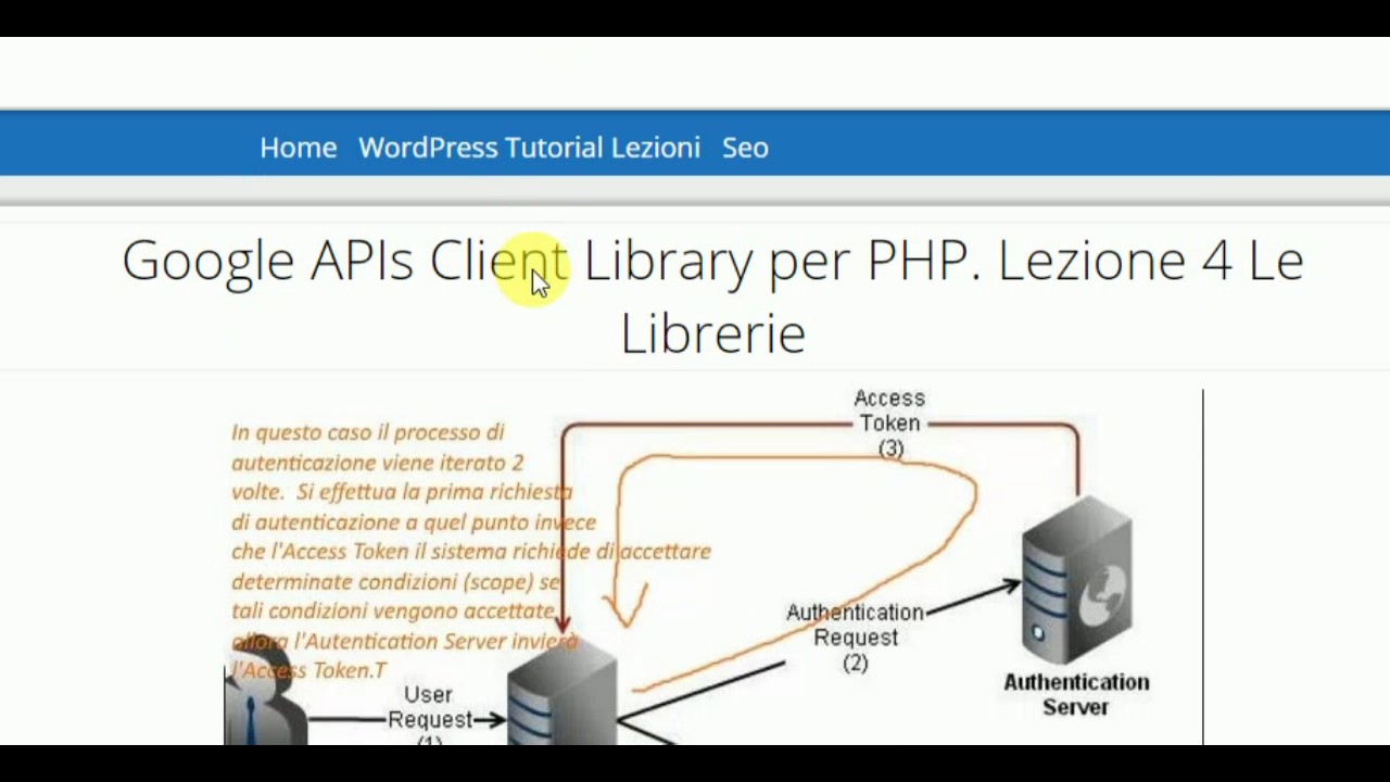 Guida Google API PHP Lezione 1 - YouTube