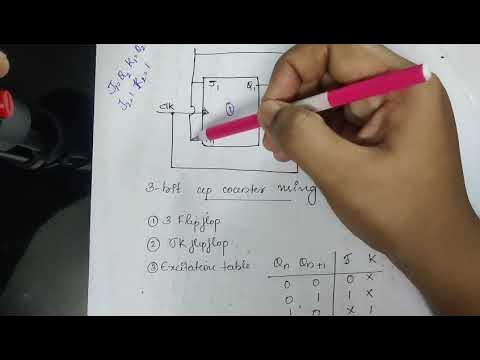 #logic system design#module-4#synchronous counter -part 1 - YouTube