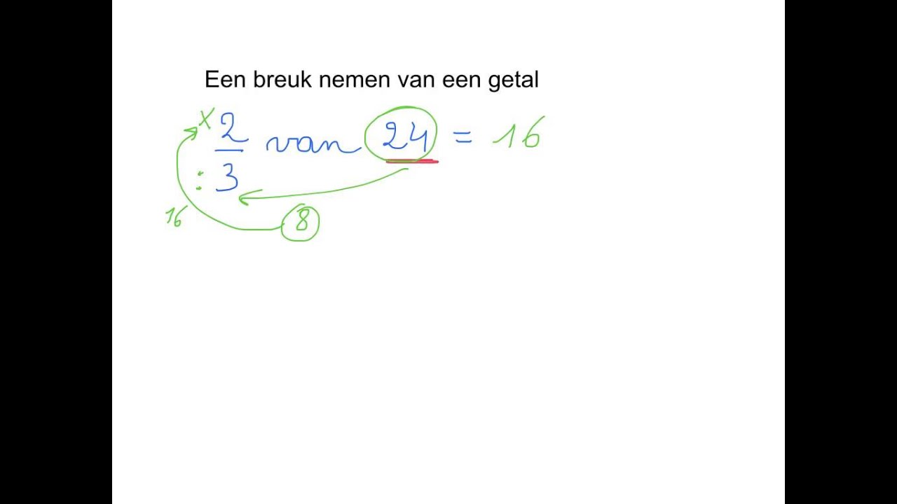een breuk nemen van een getal - YouTube