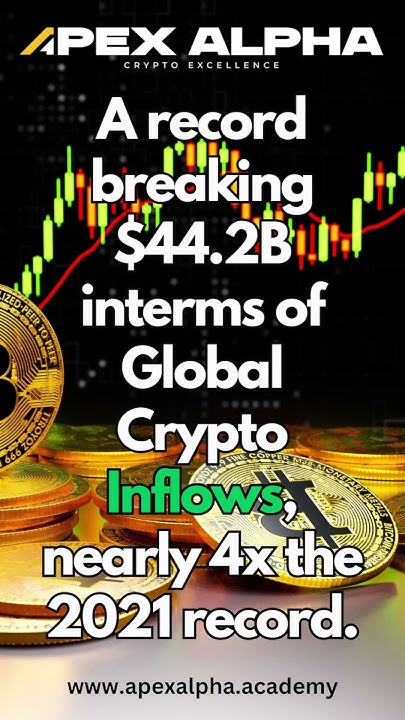 Record Breaking $44.2B - YouTube