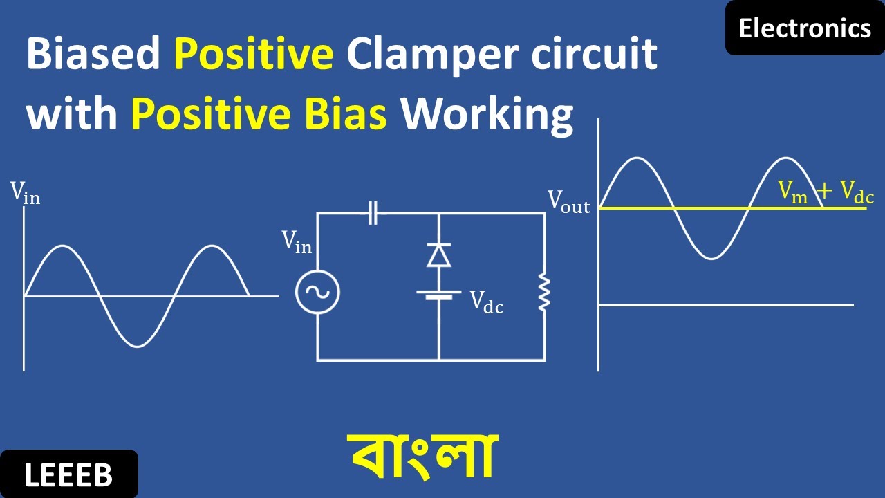 Biased Positive Clamper circuit with Positive bias working principle [in Bangla (Bangla tutorial ...