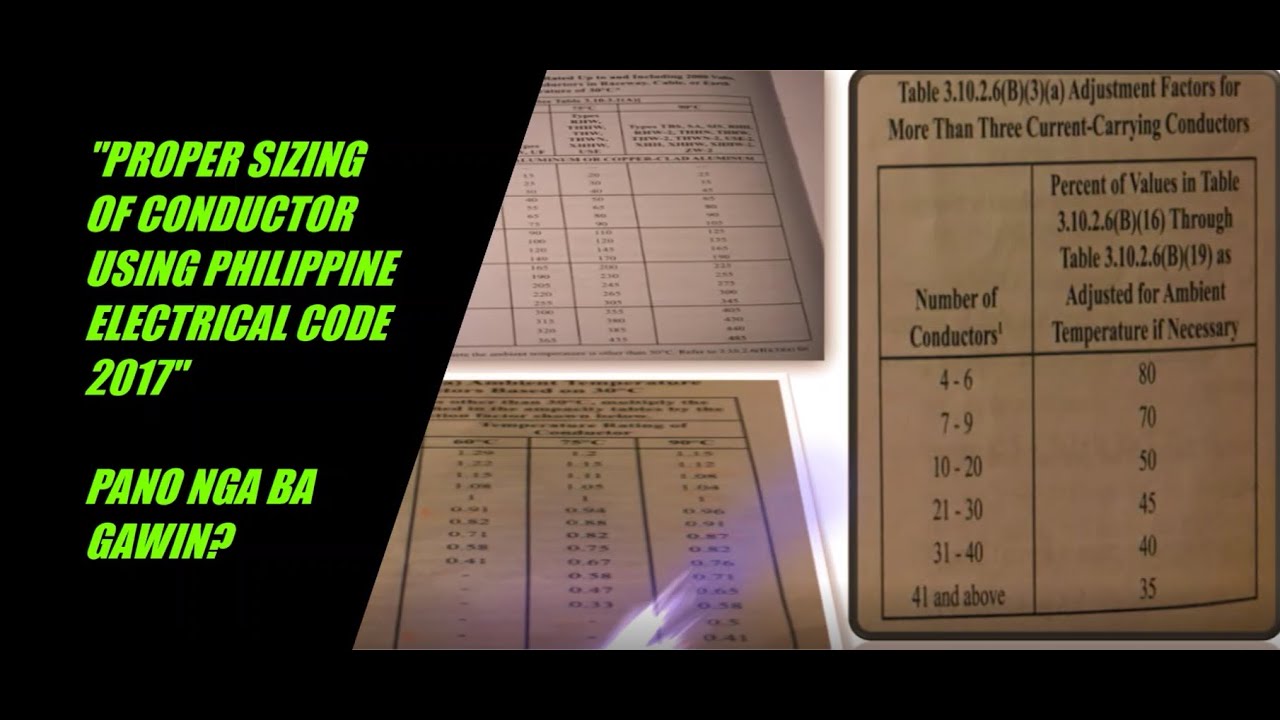 Cable Ampacity Table Pec | Cabinets Matttroy