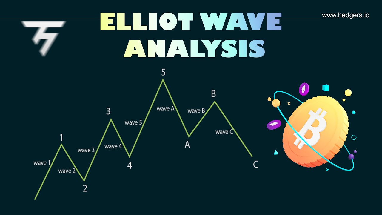 Daily Bitcoin And Stock Market Analysis | Elliot Wave Learning | 2/25 ...